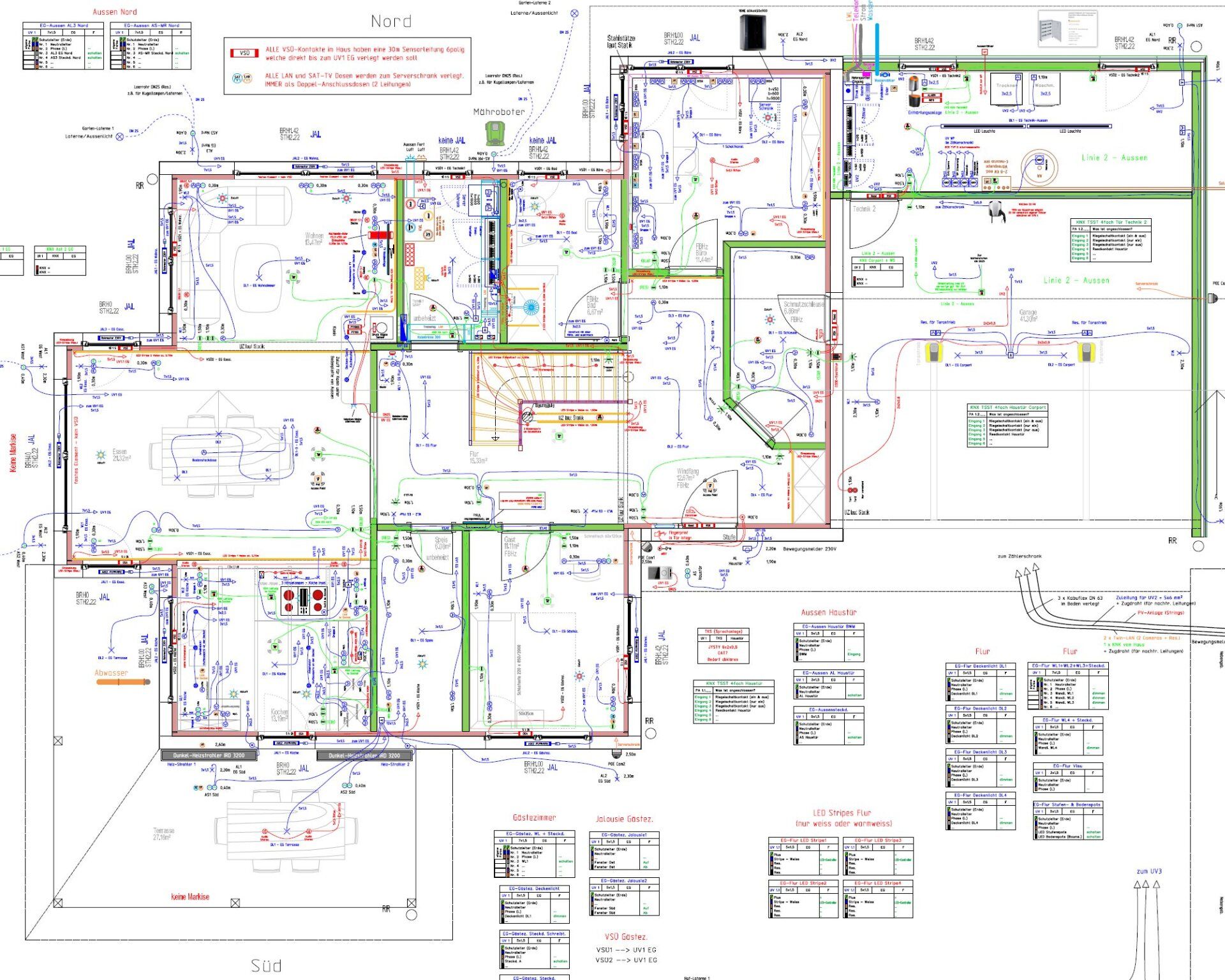 Manfred Meier - KNX Planungen - deutschlandweit