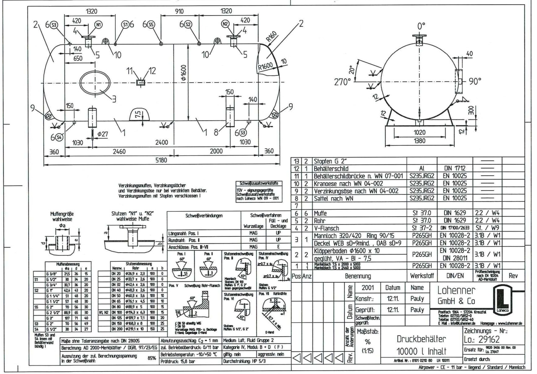 gebrauchte Behälter