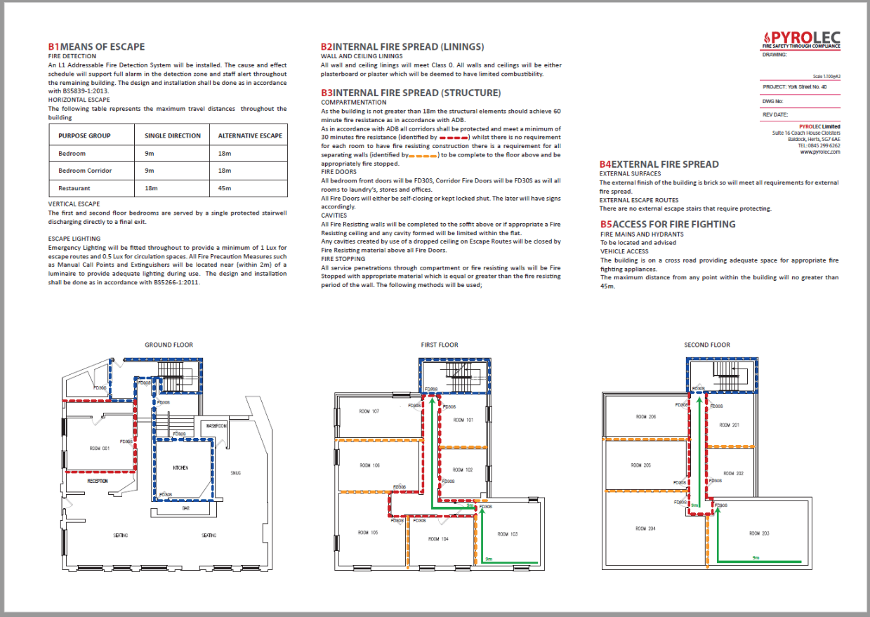 Fire Risk Assessments