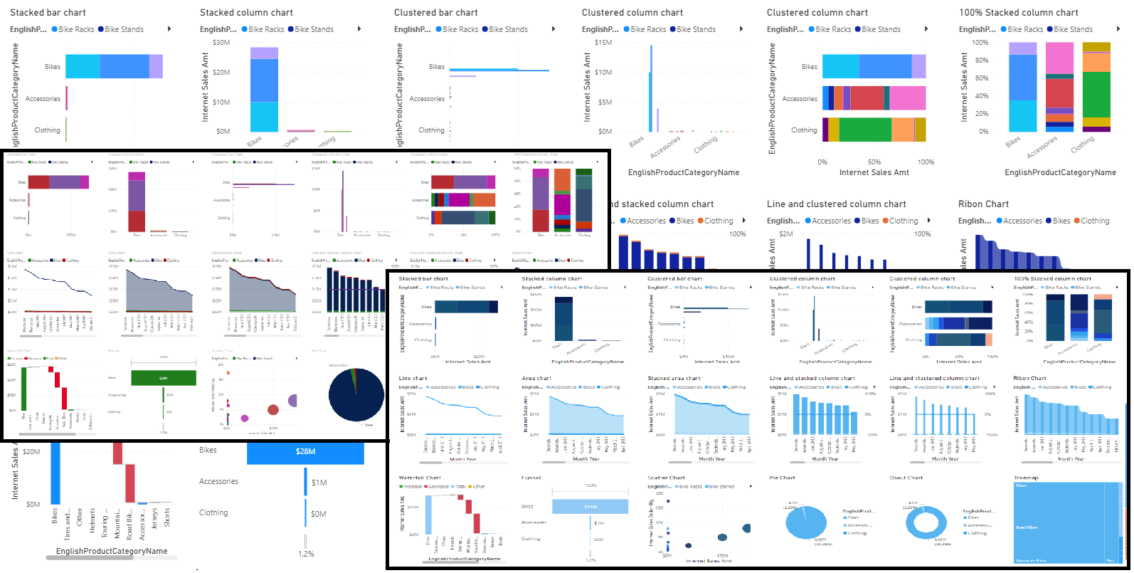 Power BI Custom Theme Creation