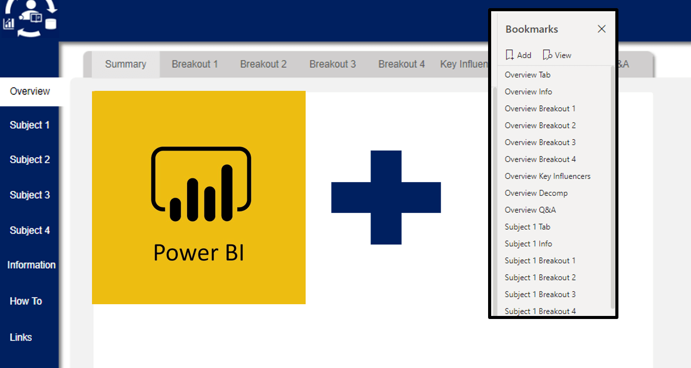 Dataflows and Datasets in Power BI