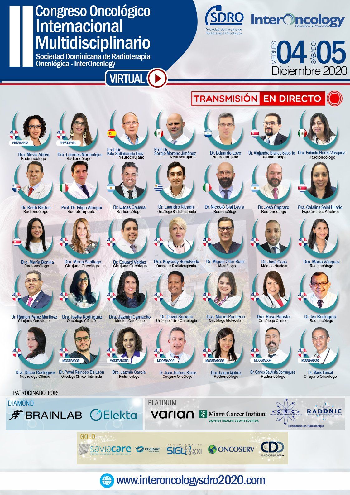 Miembros activos de SDRO y sus centros de trabajo