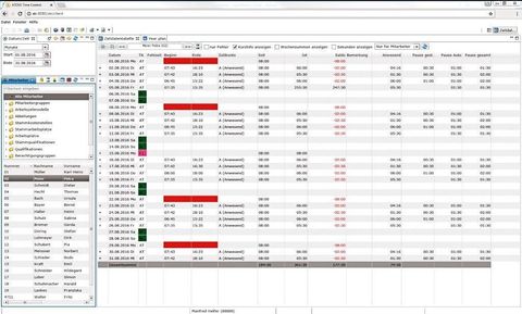 ATOSS Time Control I PZE Zeitwirtschaft