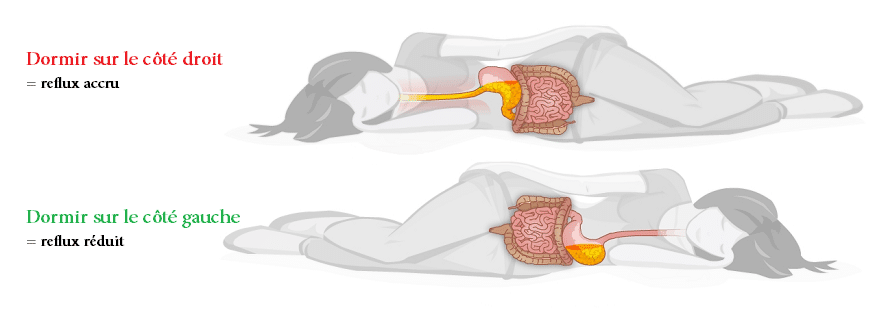 Fabrice VIVIER Naturopathe du Sport et Coach à Lorient et Quimperlé