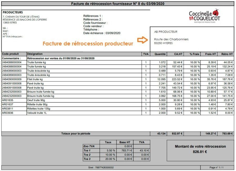 Kwisatz Magasin de Producteurs