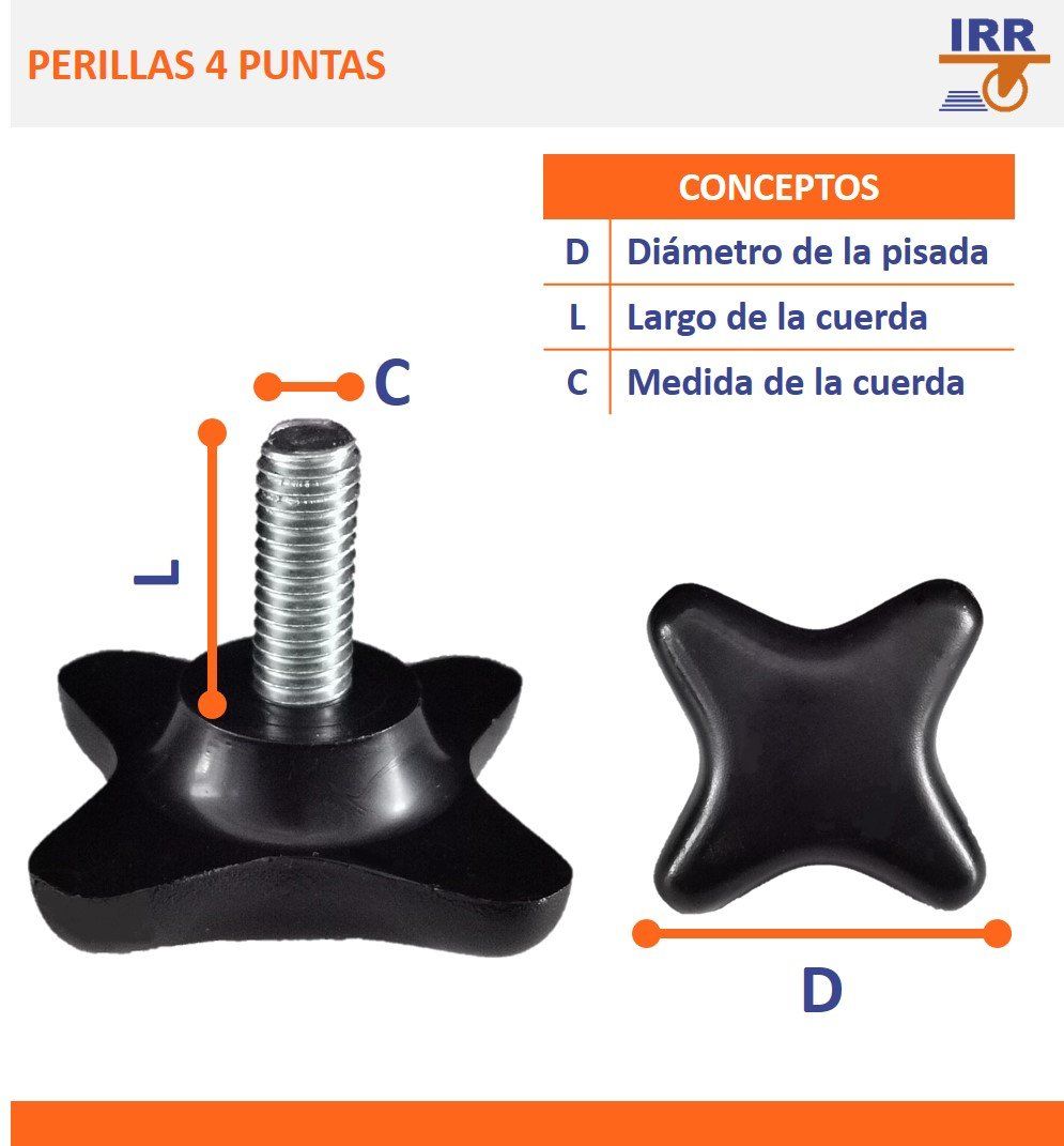 Industrial de Ruedas y Rodajas