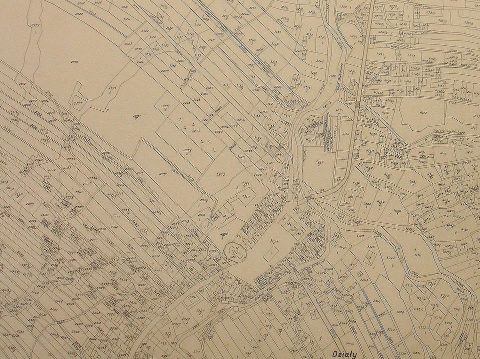 Grundbesitz: Urbare, Grundbücher und Kataster als hilfreiche Quelle