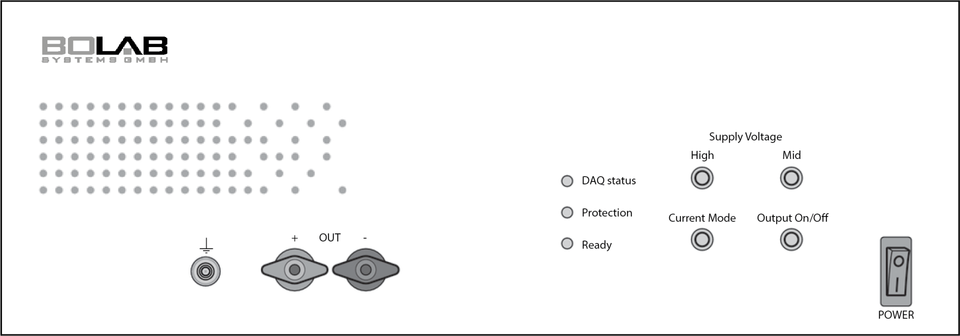 LV124 / LV148 / VDA320 / ISO16750 ...