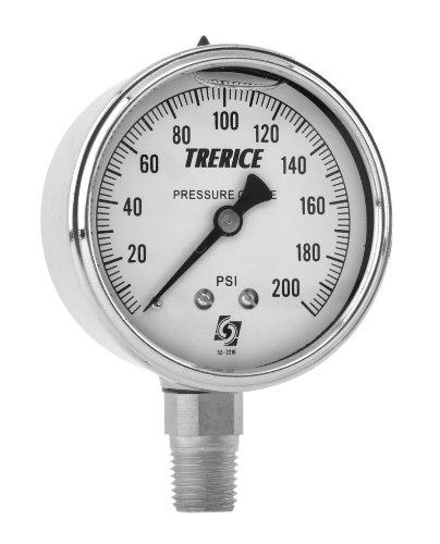 H.O. Trerice Valves, Controls, Gauges, Trerice Thermometers - Imperial Pipe