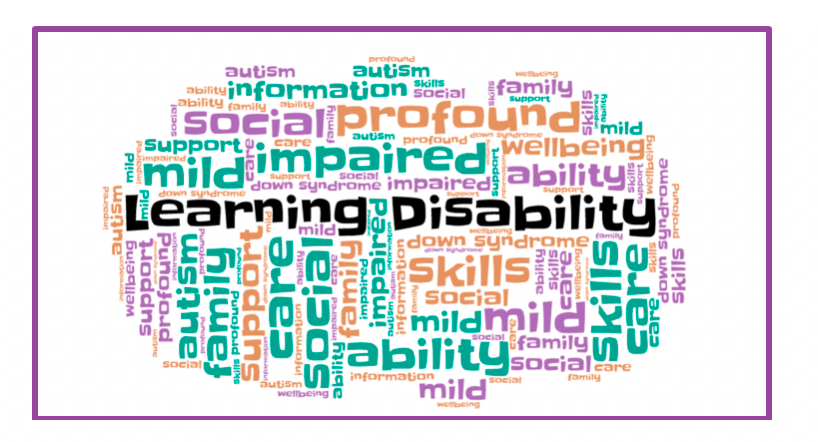 So, what is a Learning Disability?