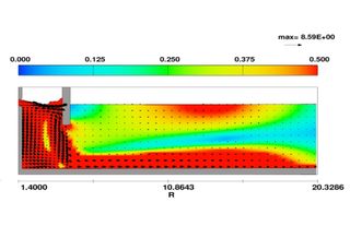 Home [www.innovativehydraulics.net]