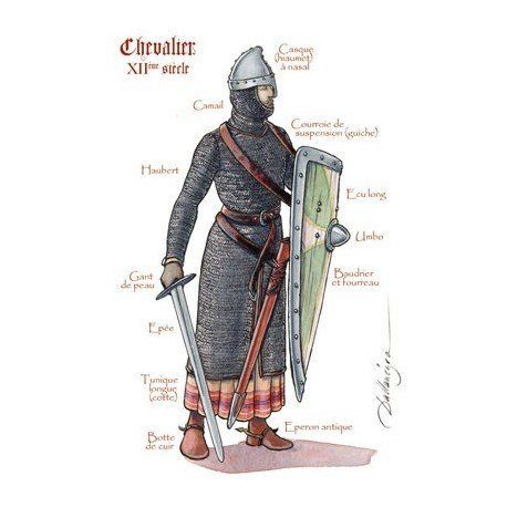 Période Médiévale