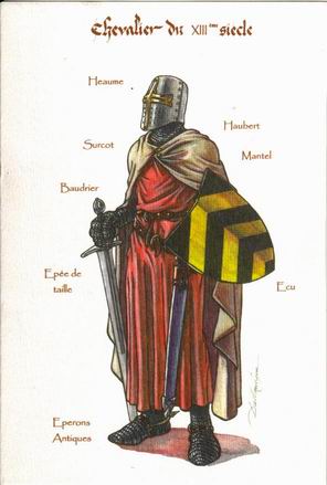 Période Médiévale