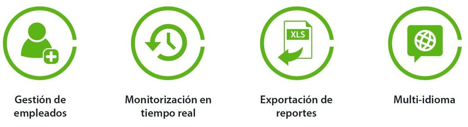 Software BioTime Web con terminal táctil de huella digital y tarjeta