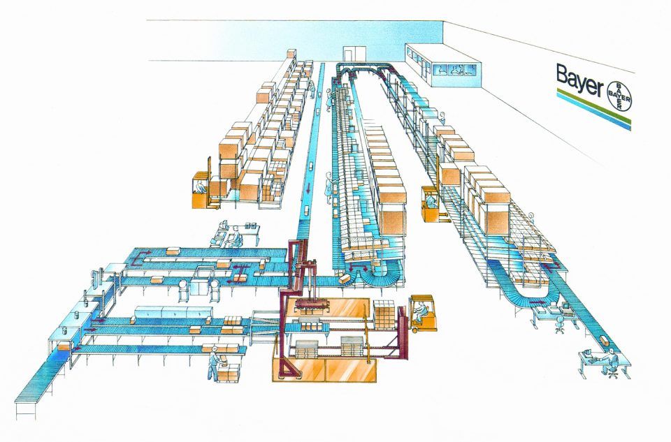 Lagerlogistik | Ulmen | LOGISYS Logistiksysteme GmbH