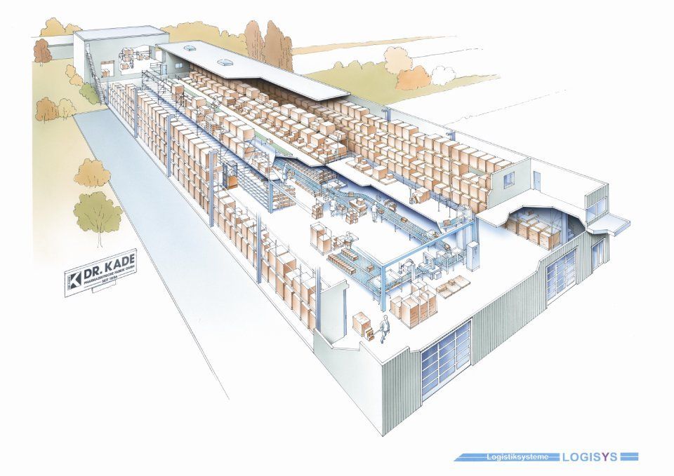Lagerlogistik | Ulmen | LOGISYS Logistiksysteme GmbH