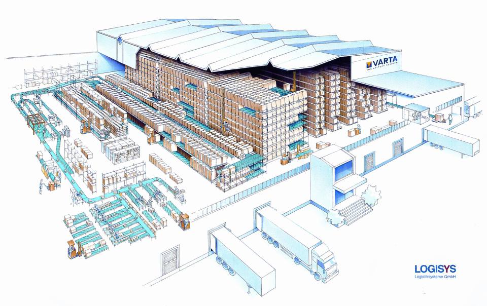 Lagerlogistik | Ulmen | LOGISYS Logistiksysteme GmbH