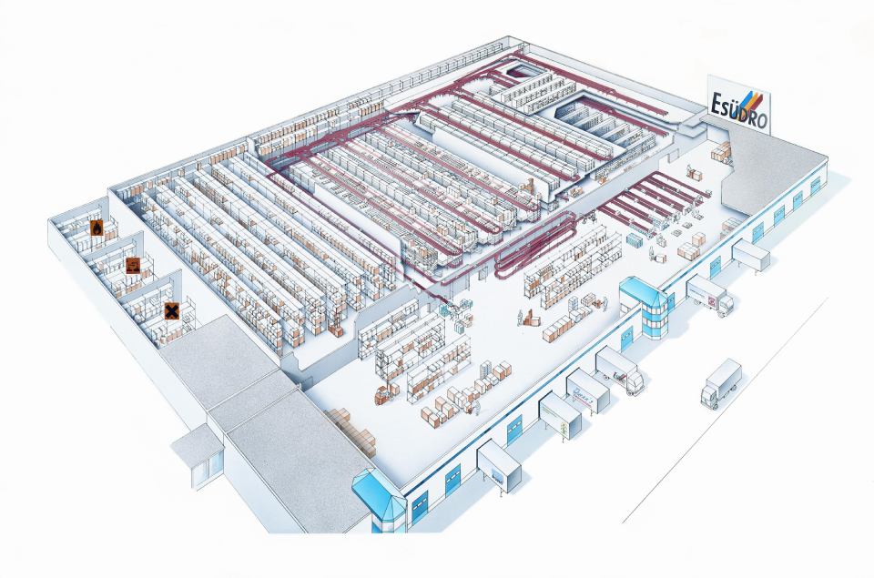 Lagerlogistik | Ulmen | LOGISYS Logistiksysteme GmbH