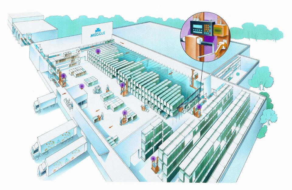 Lagerlogistik | Ulmen | LOGISYS Logistiksysteme GmbH