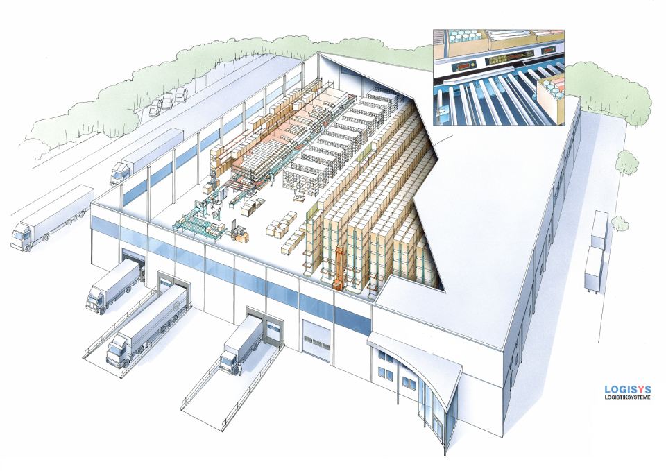 Lagerlogistik | Ulmen | LOGISYS Logistiksysteme GmbH