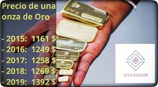 Precio de una onza de Oro