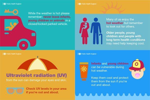 The Heavitree Practice
